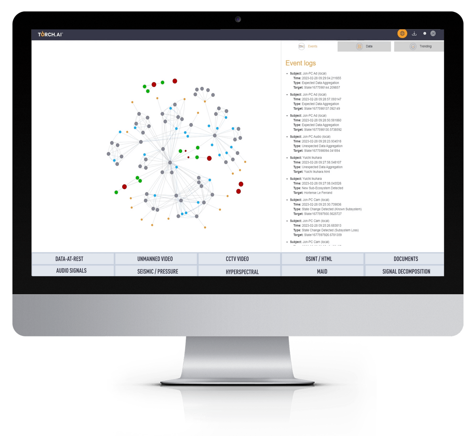 Torch.AI | Platforms